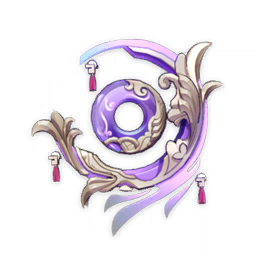 Genshin Impact Team Calculator